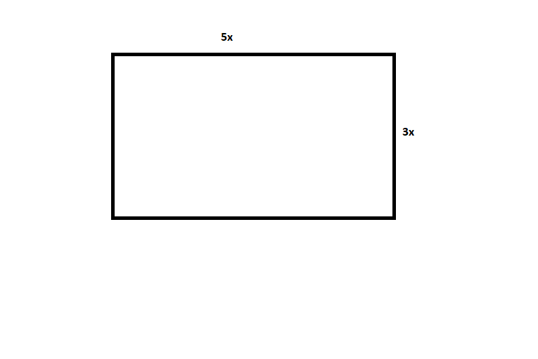 The perimeter of a room is 48 feet, and the ratio of its length-Turito