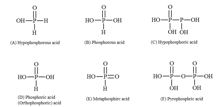 phosphorus bonding